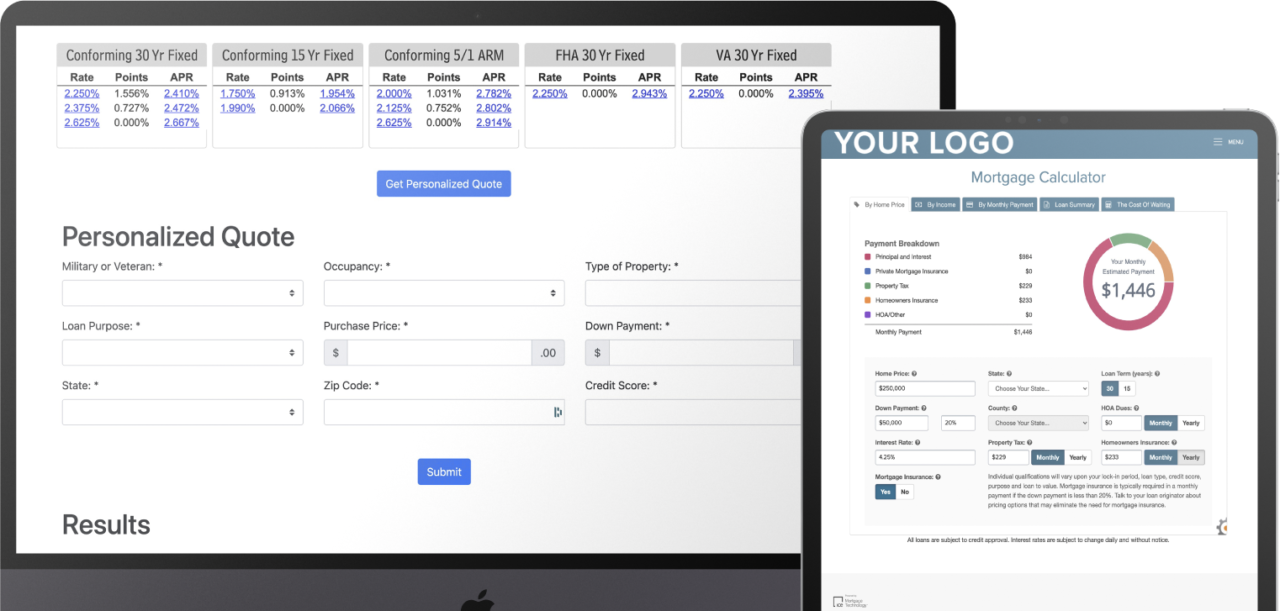 MortgageTech | Encompass Consumer Connect Implementation