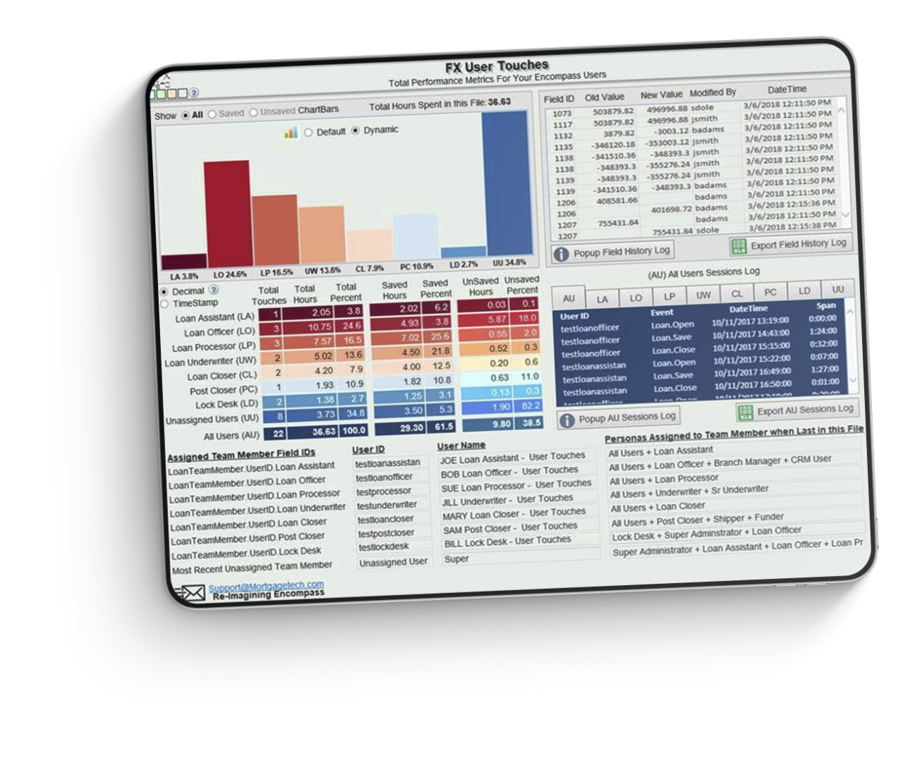 MortgageTech | Encompass Custom Input Forms and Workbooks